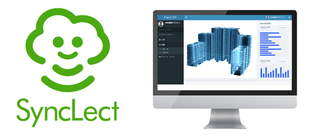 スマートシティ向けエッジAI×IoTコネクテッドサービス 「SyncLect Digital Twin」開始。 - 株式会社ヘッドウォータース
