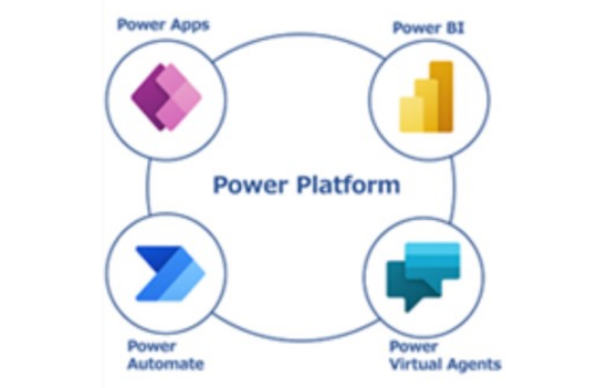 Azure Marketplaceから Power Platformワークショッププランの提供を開始 - 株式会社ヘッドウォータース